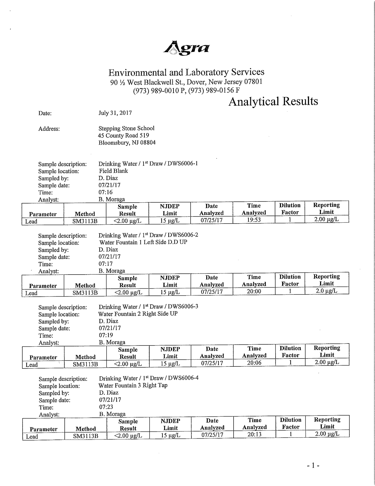 Water Testing - Warren Glen Academy
