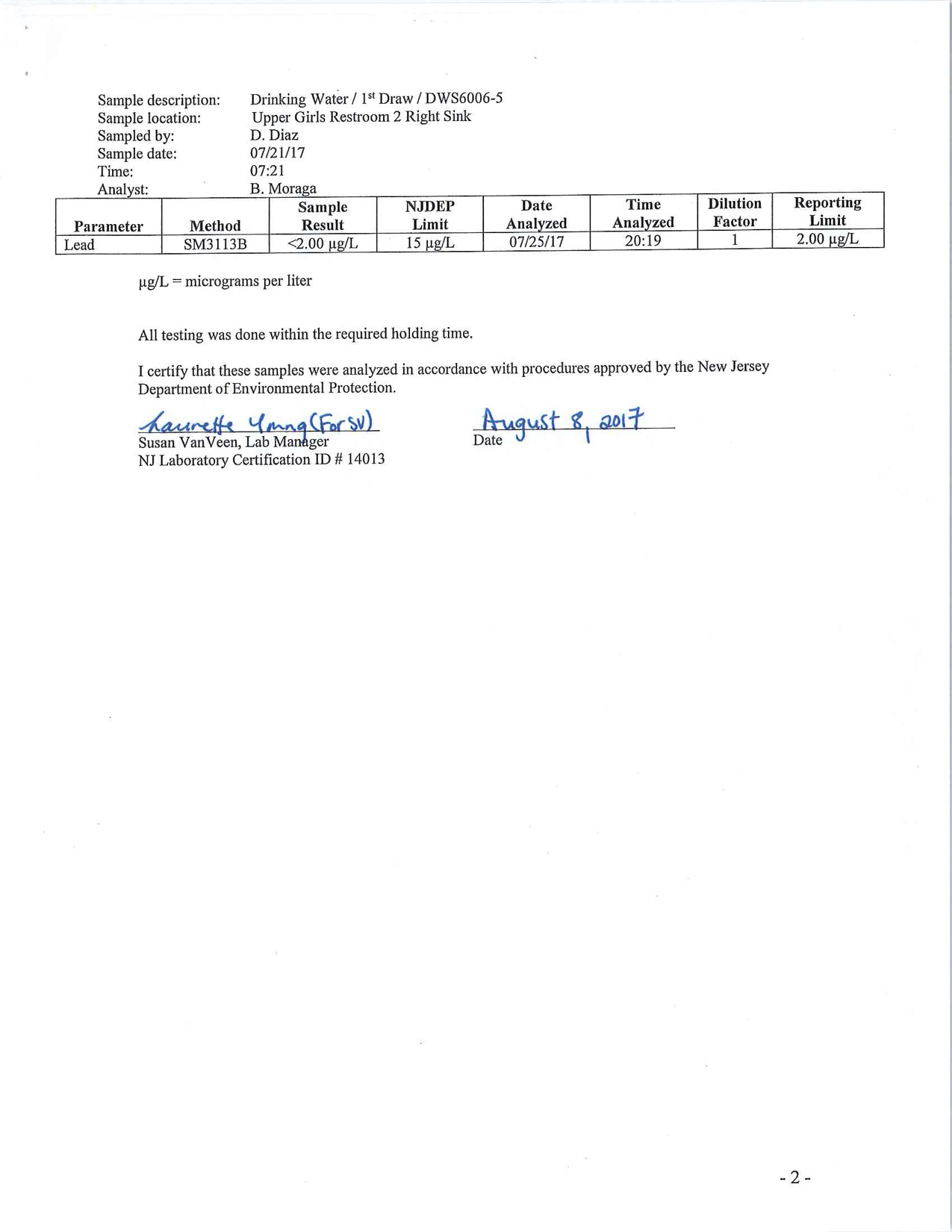 Water Testing - Warren Glen Academy